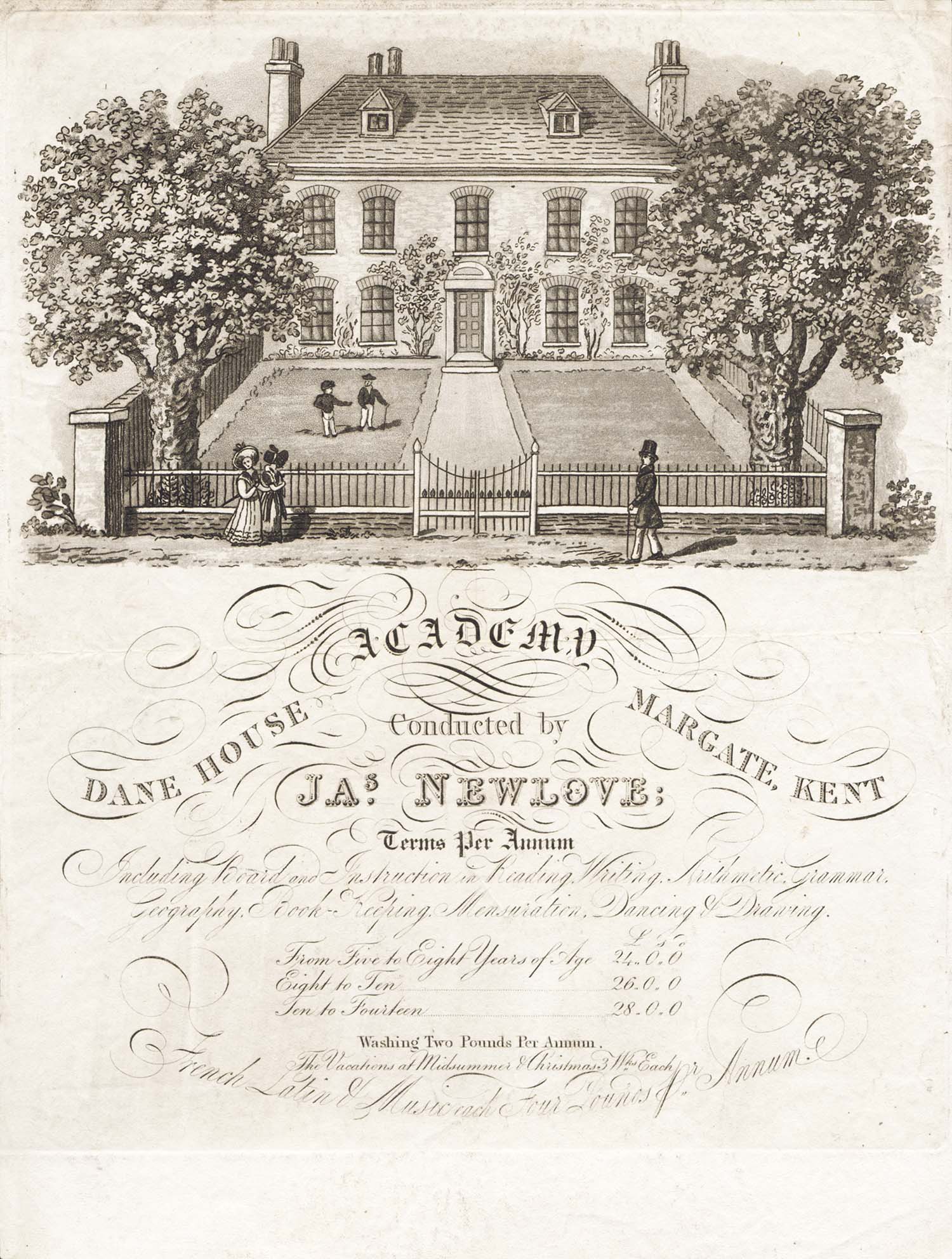 Dane House Margate 1821 | Margate History